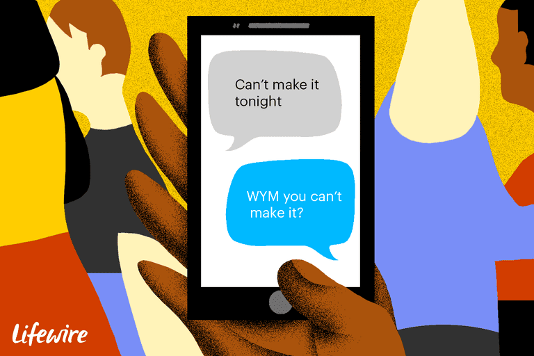 All that you need to know about the WYM Meaning! – COSECT.net